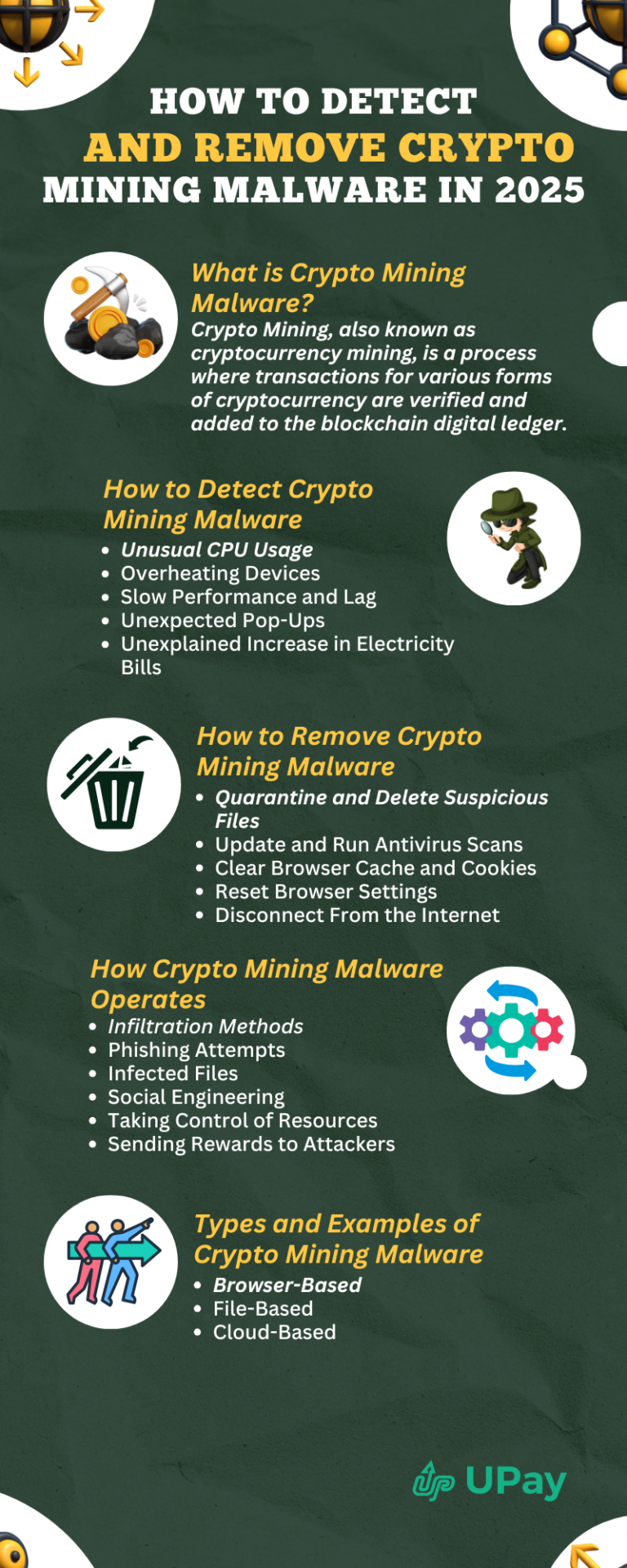 How to Detect and Remove Crypto Mining Malware in 2026 - UPay Blog